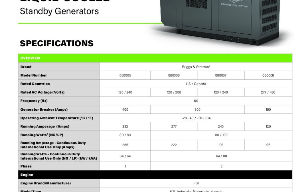 BS1378 - 80kW LPV LC Spec Sheet | Propace Ingeniería
